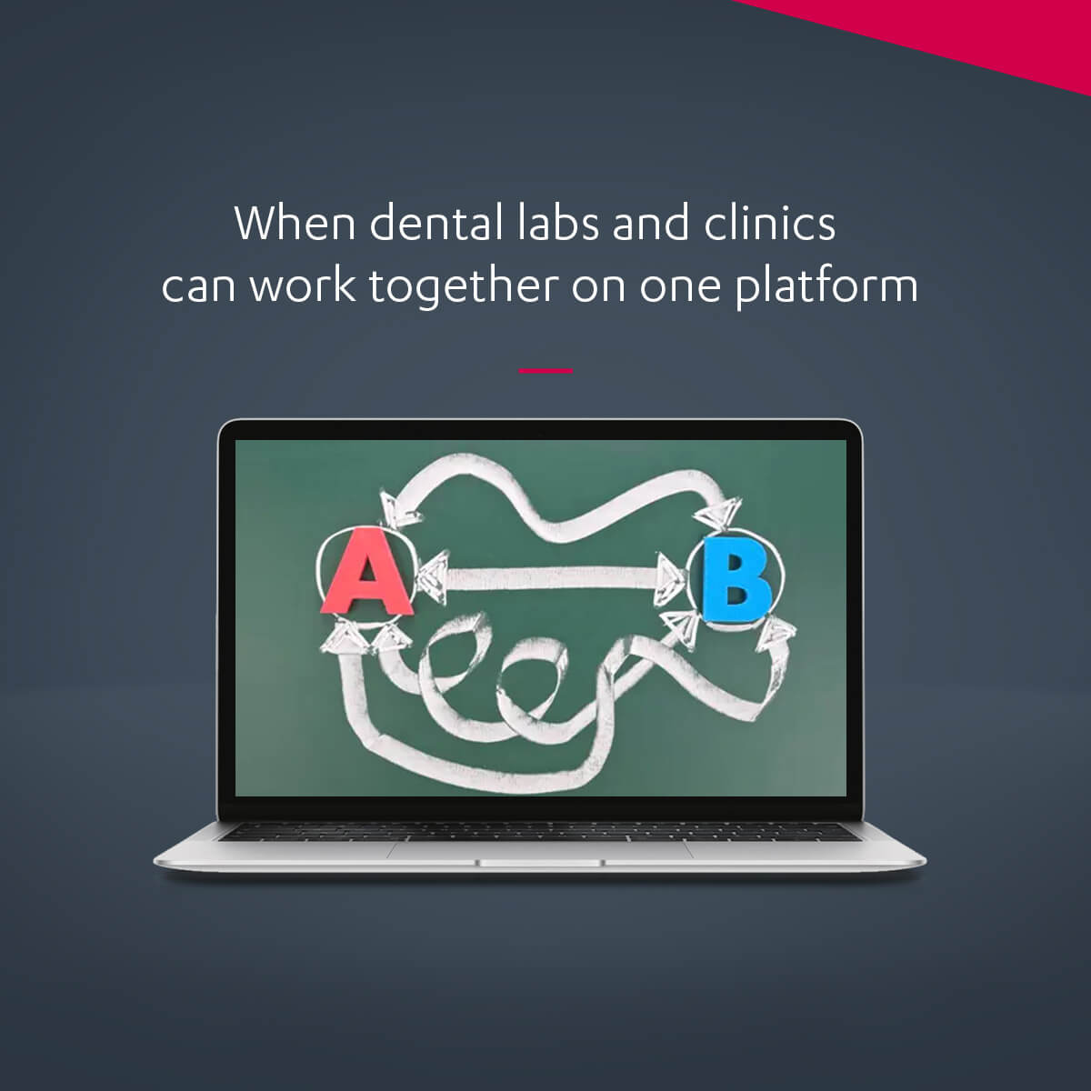 A single platform for dental labs and clinics — 3Shape Blog